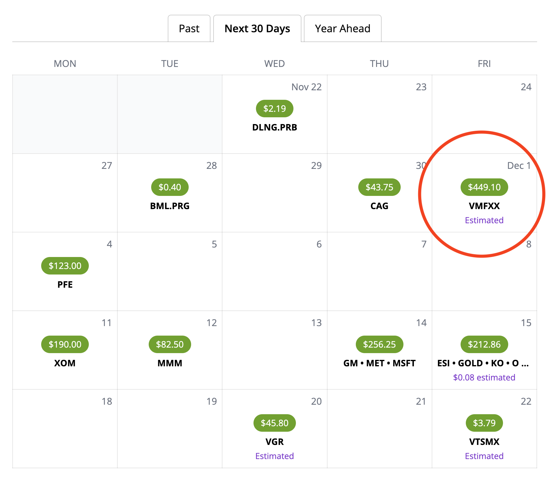 New in Simply Safe Dividends: A more complete income calendar with ...