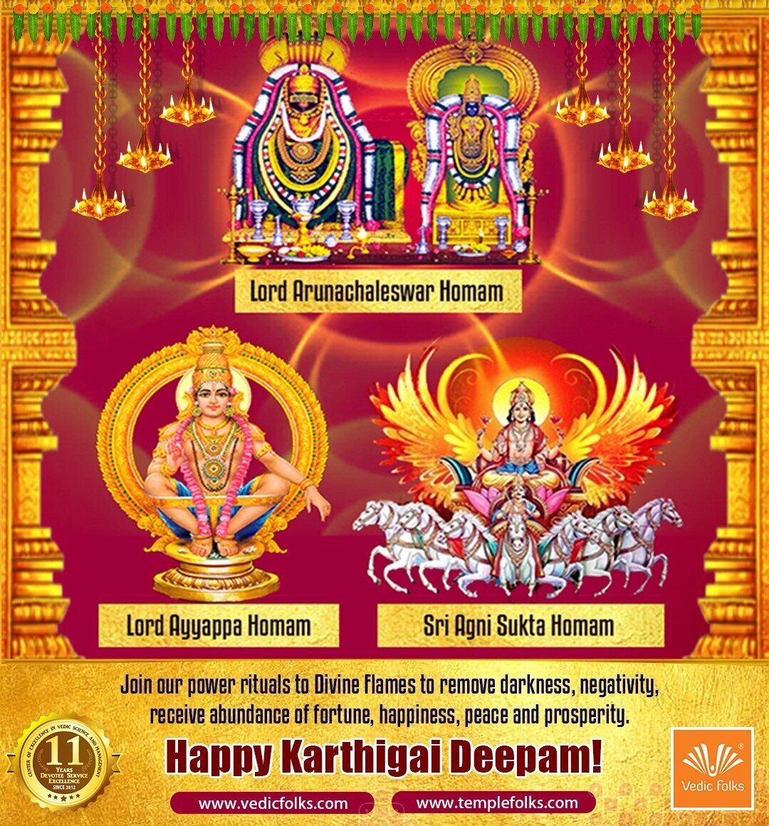 Vedic Astrology | Indian Astrology | Homam and Remedies Center